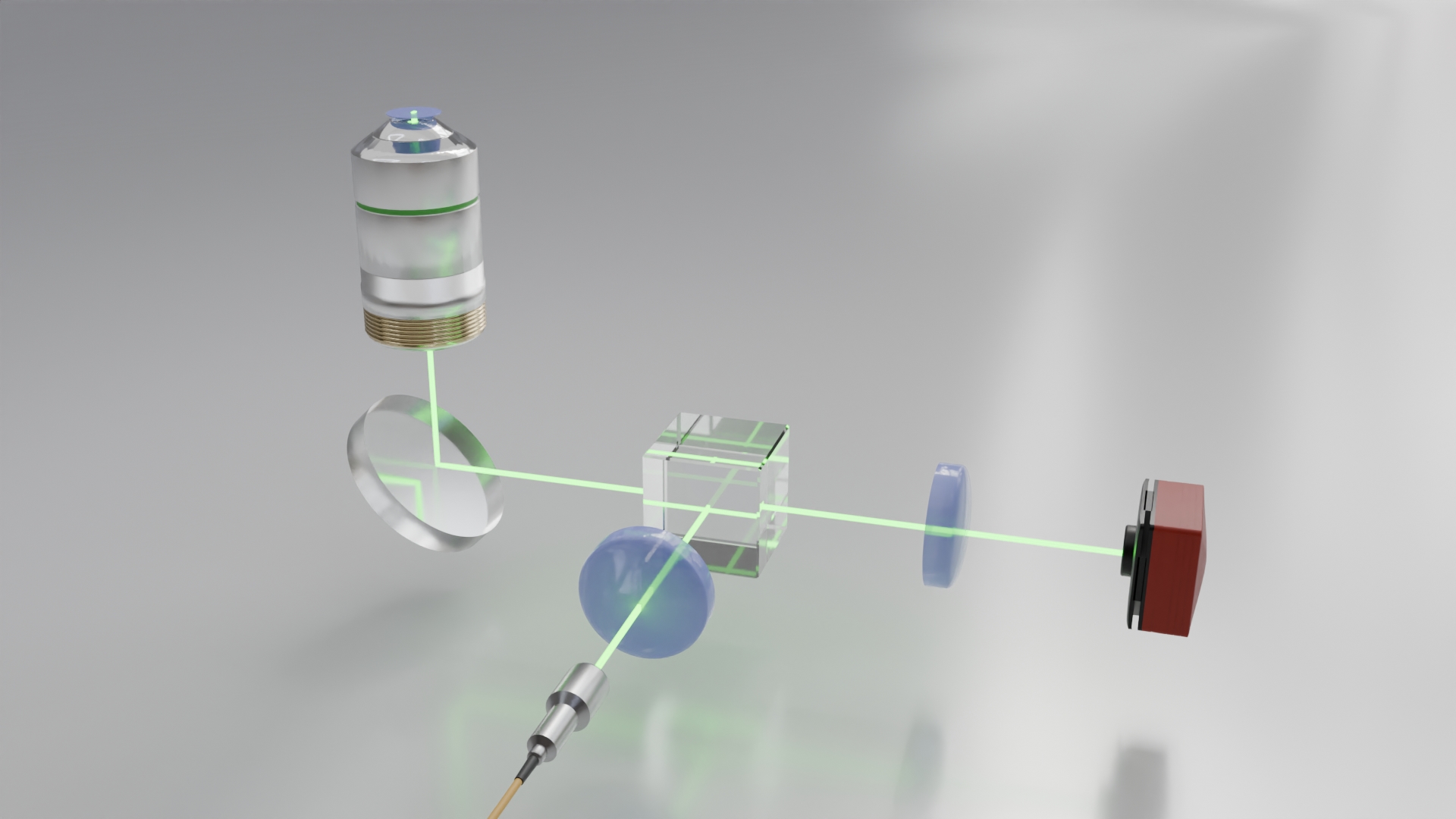 20 nm nanoparticle characterization